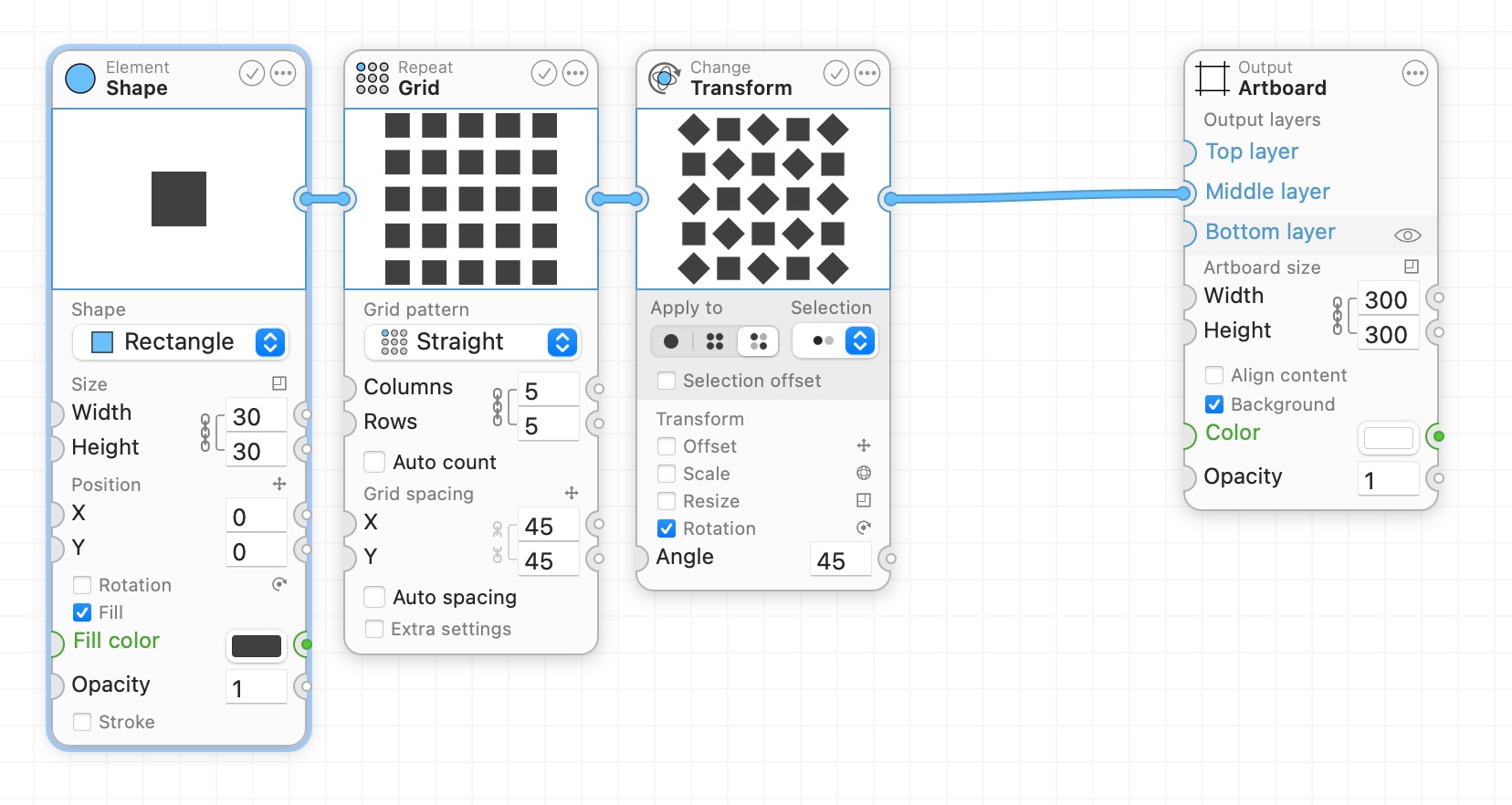 The hidden node graph – Paragraphic